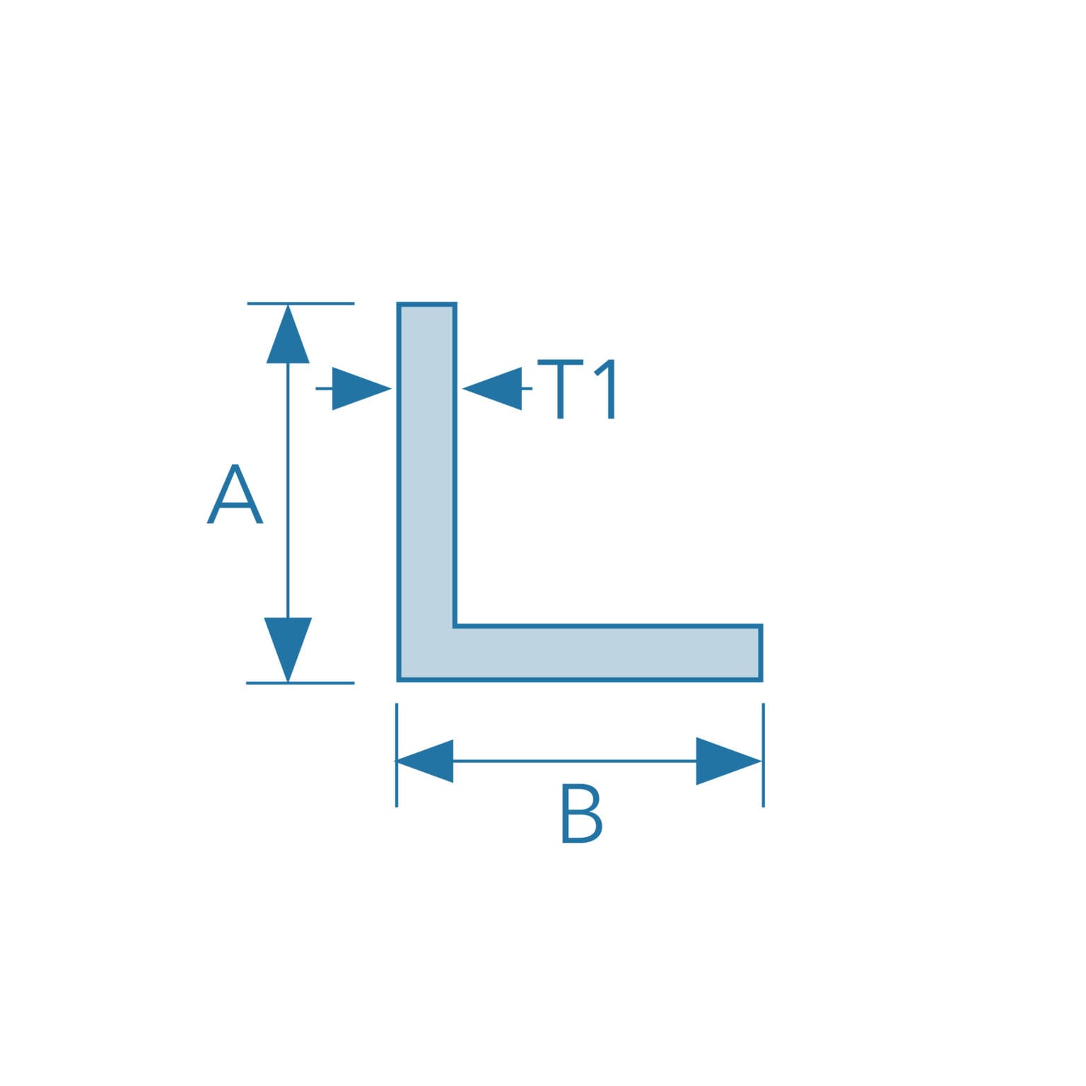 FRP Equal Angle - GRP Australia