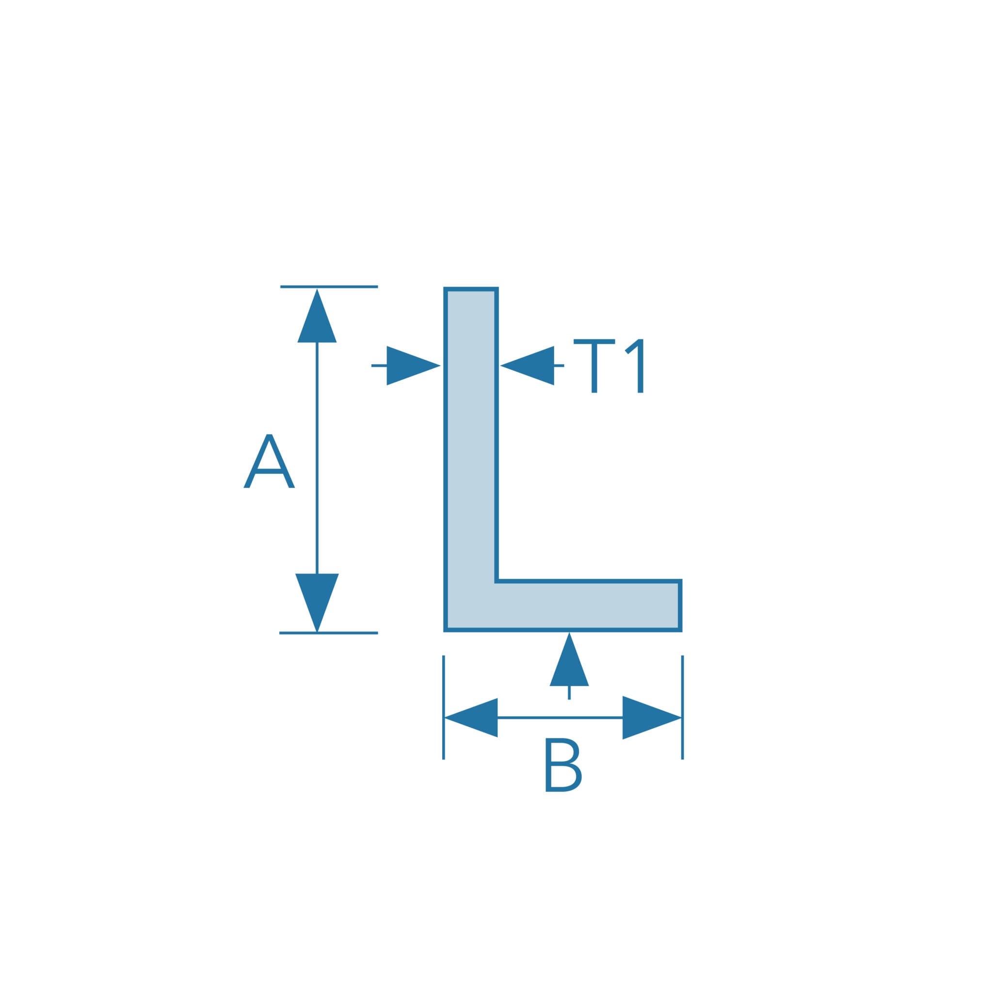 FRP Un-Equal Angle - GRP Australia